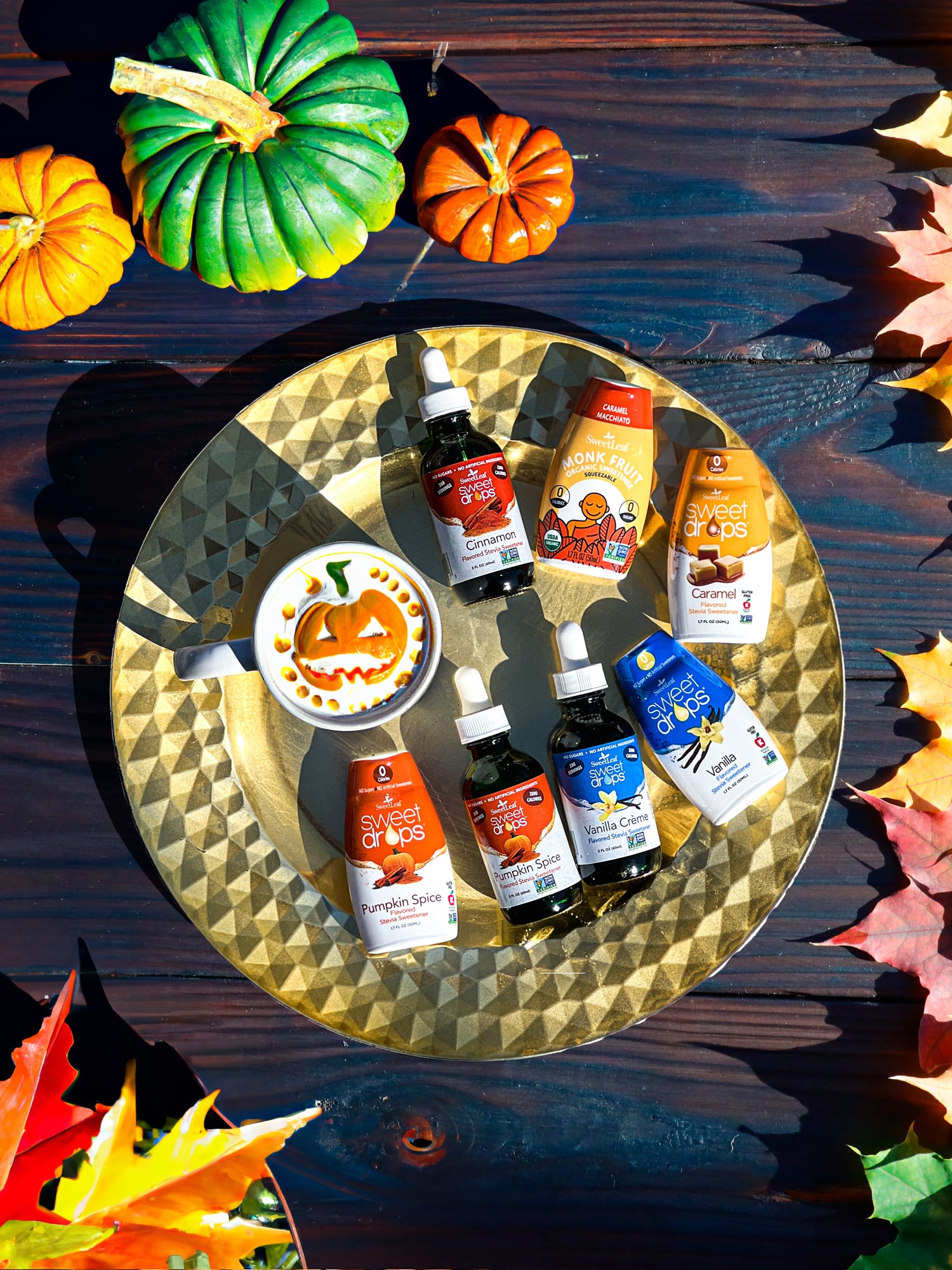 Collections – SweetLeaf®